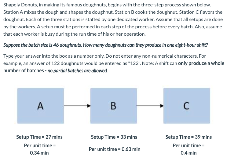 Solved Shapely Donuts, in making its famous doughnuts, | Chegg.com