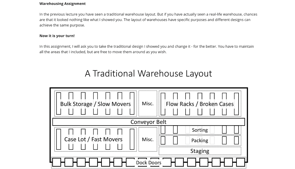 Solved Warehousing Assignment In the previous lecture you | Chegg.com