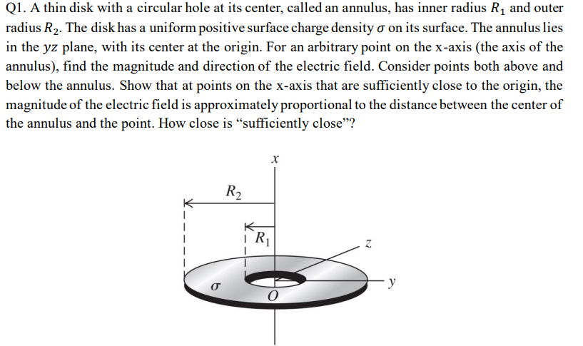 Solved Q1. ﻿A thin disk with a circular hole at its center, | Chegg.com