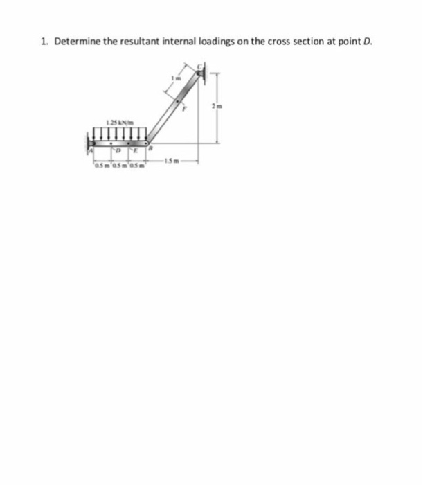 Solved 1. Determine the resultant internal loadings on the | Chegg.com