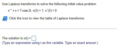 Solved Use Laplace transforms to solve the following initial | Chegg.com