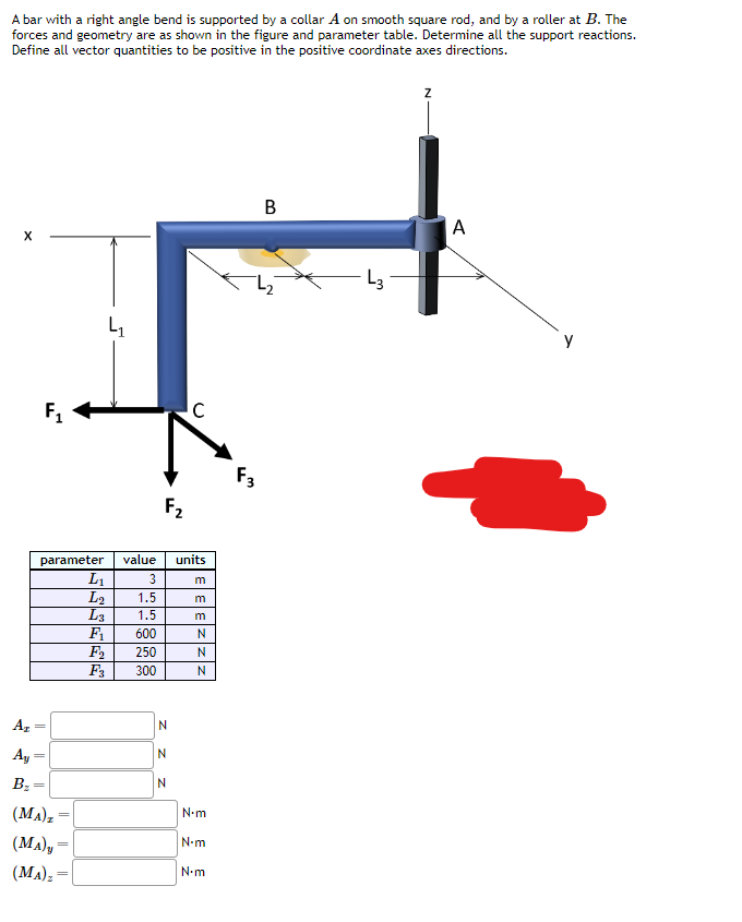 Solved A bar with a right angle bend is supported by a | Chegg.com