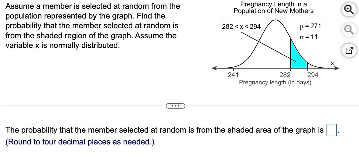 Solved Assume a member is selected at random from the | Chegg.com