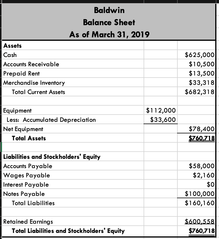 Spotify Balance Sheet NAKPIC STORE