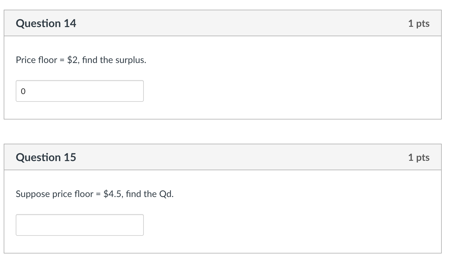 Solved Consider the following table which shows the market | Chegg.com