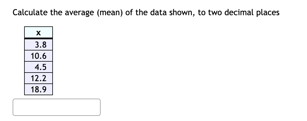 Solved Calculate the average (mean) of the data shown, to | Chegg.com