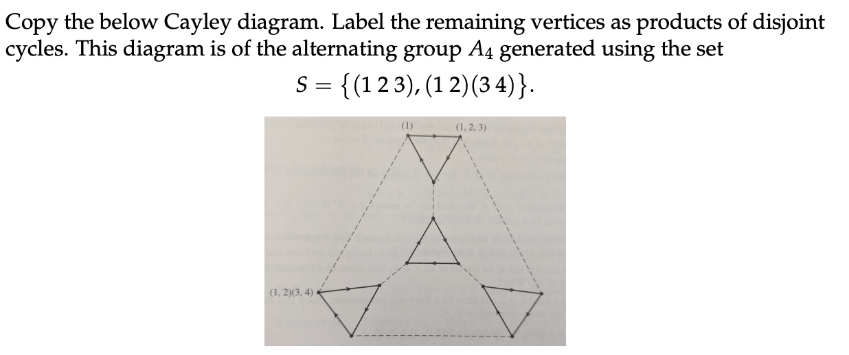 Solved Copy the below Cayley diagram. Label the remaining | Chegg.com