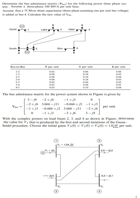Solved Determine the bus admittance matrix (Ybus) for the | Chegg.com