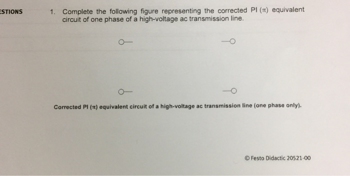Solved Complete the following figure representing the | Chegg.com