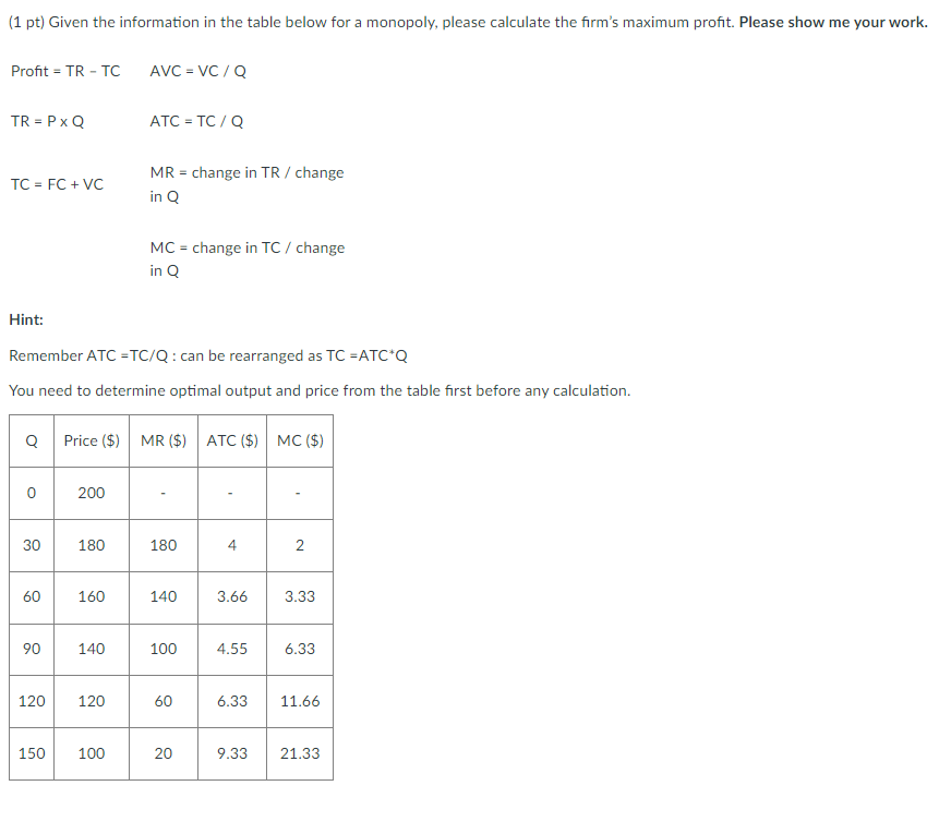 Solved (1 ﻿pt) ﻿Given the information in the table below for | Chegg.com