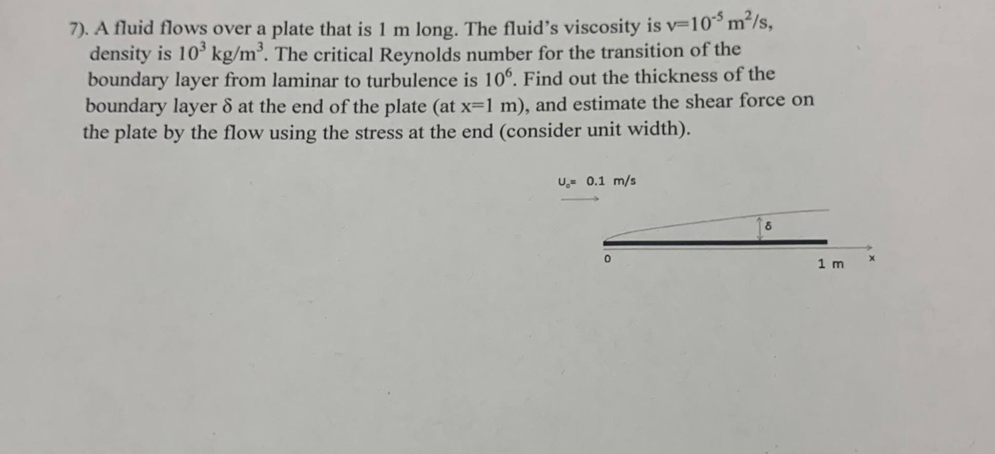Solved 7). A fluid flows over a plate that is 1 m long. The | Chegg.com