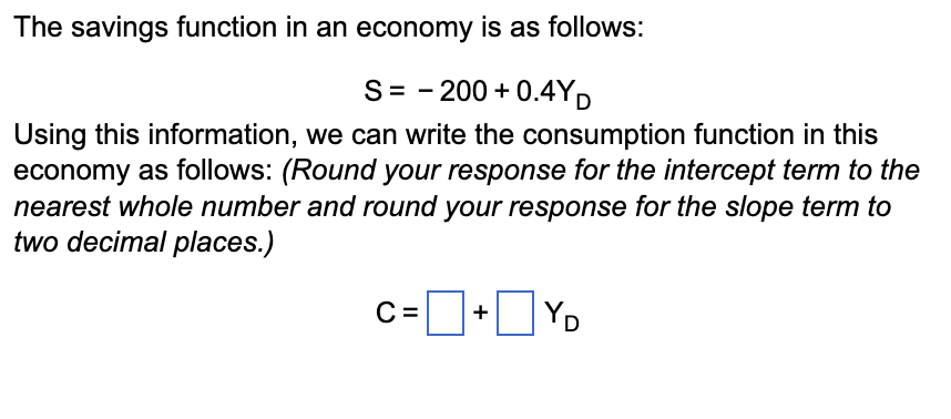 Solved The savings function in an economy is as follows: | Chegg.com