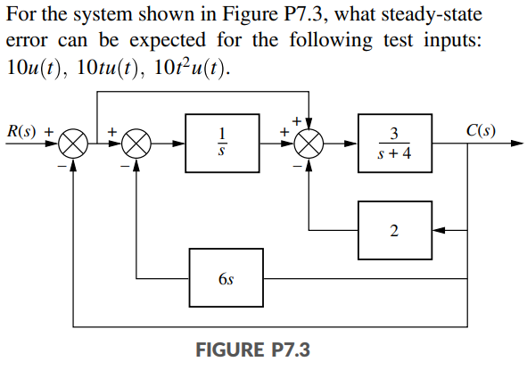 Solved For the system shown in Figure P7.3, what | Chegg.com