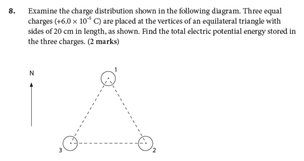 Solved Examine the charge distribution shown in the | Chegg.com