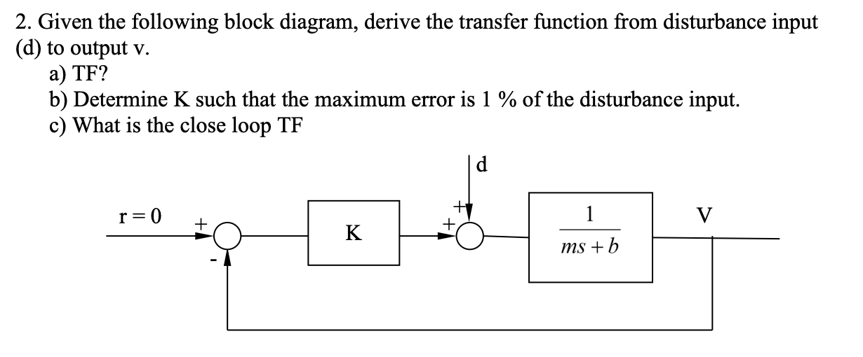 Solved 2. Given the following block diagram, derive the | Chegg.com