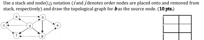 Solved Use a stack and node(ij) notation (i and j denotes | Chegg.com