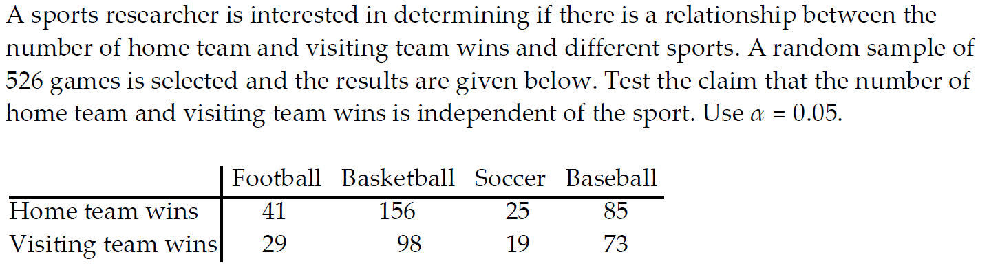 Solved A sports researcher is interested in determining if | Chegg.com