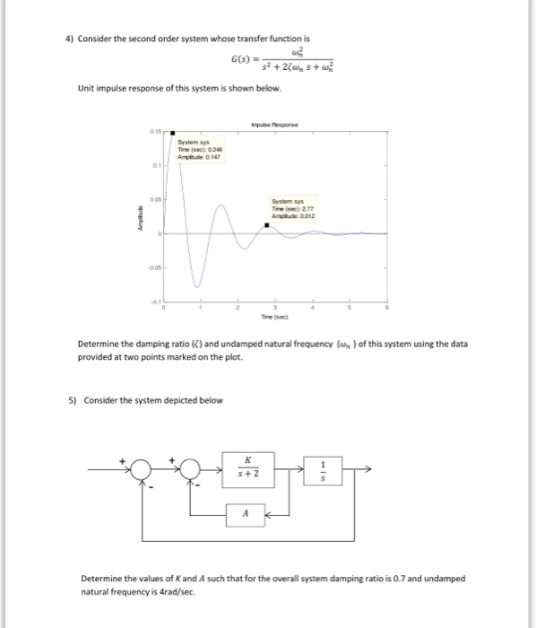 Solved 4) Consider the second order system whose transfer | Chegg.com