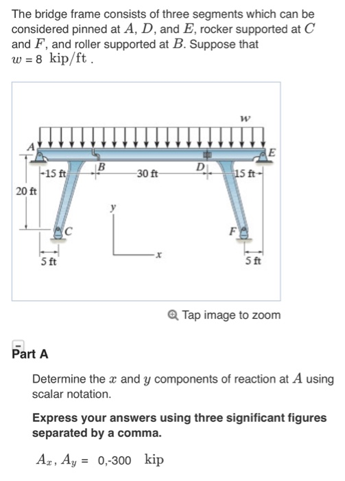 Solved The bridge frame consists of three segments which can | Chegg.com