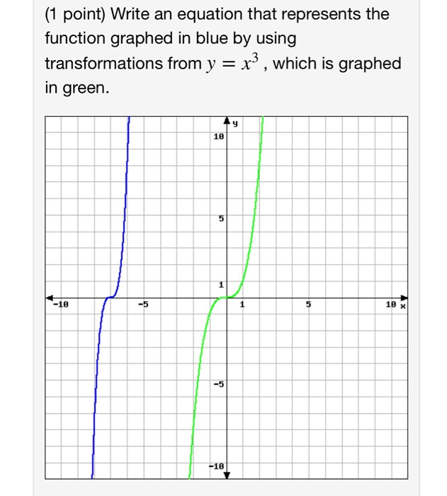 Solved (1 point) Write an equation that represents the | Chegg.com Solved (1 point) Write an equation that represents the | Chegg.com
