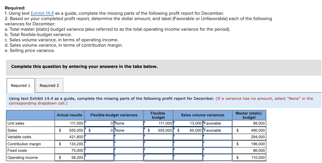 Solved EXHIBIT 14.4 Breakdown of Total Operating Income | Chegg.com