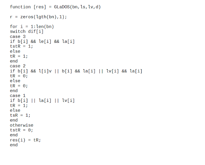 Solved Recitation 5 1. [Submit on zyLabs] Please download | Chegg.com