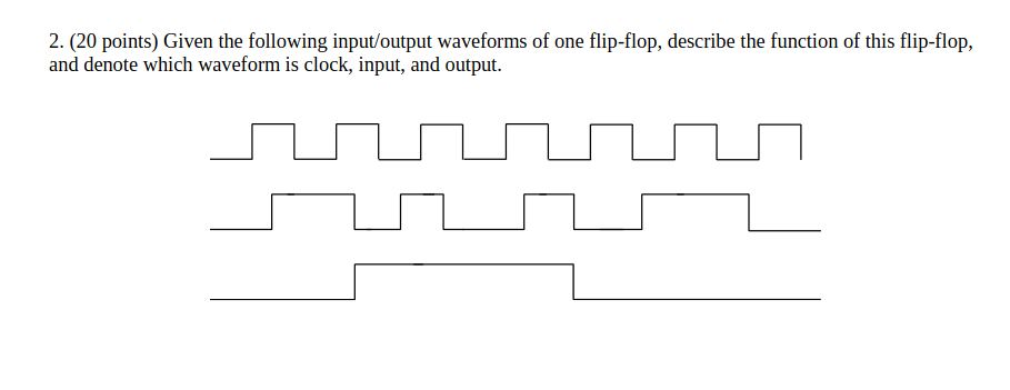 Solved 2. (20 points) Given the following input/output | Chegg.com