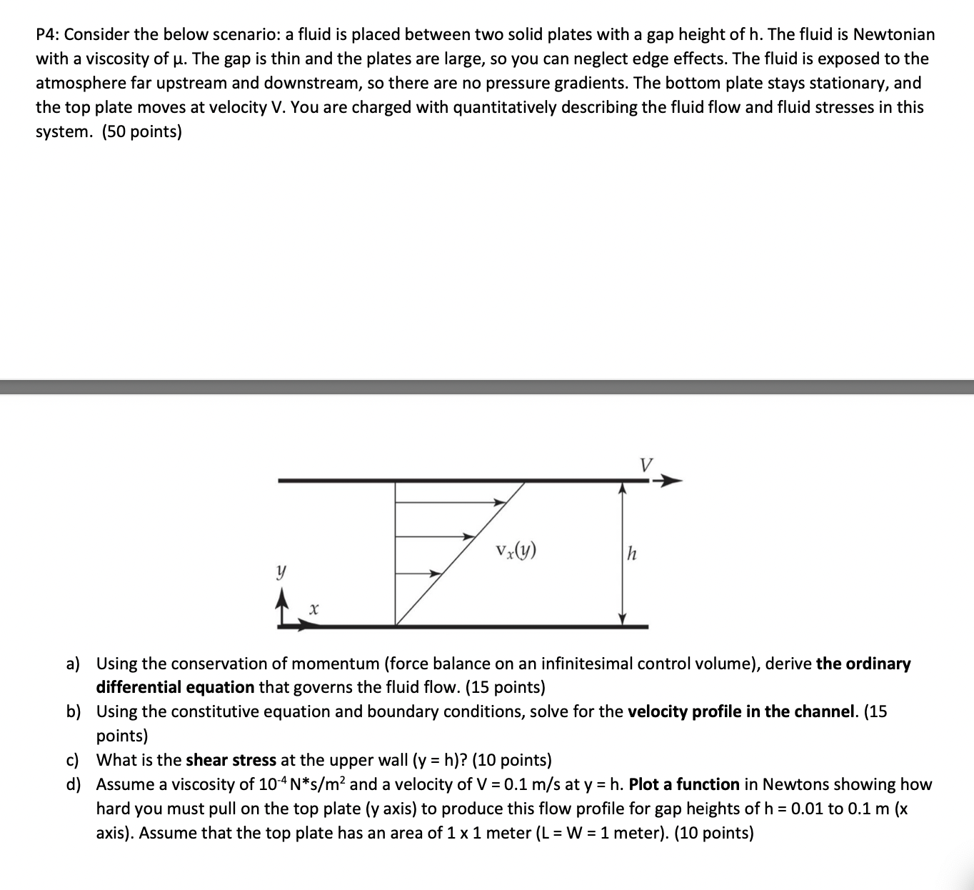 Solved P4: Consider the below scenario: a fluid is placed | Chegg.com