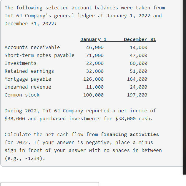 Solved Calculate the net cash flow from financing | Chegg.com