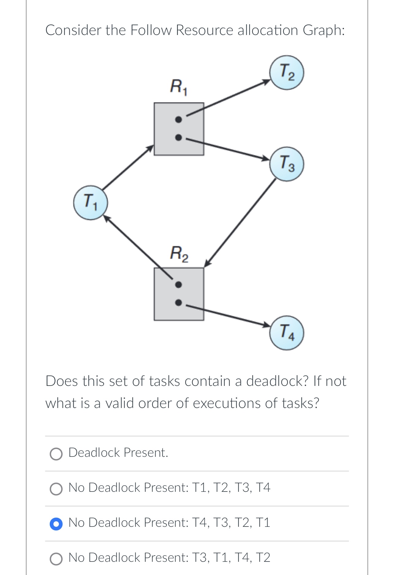 Solved Consider the Follow Resource allocation Graph: Does | Chegg.com