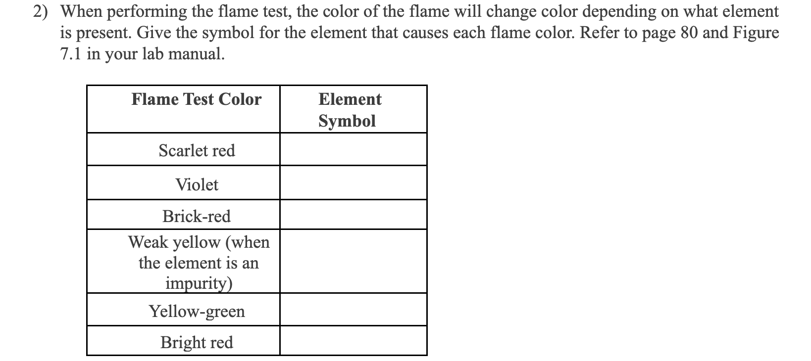 Solved 2) When performing the flame test, the color of the | Chegg.com
