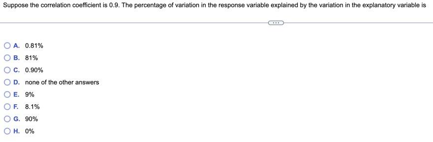Solved Suppose the correlation coefficient is 0.9. The | Chegg.com