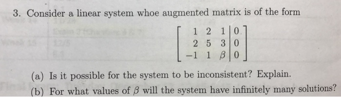 Solved 3. Consider a linear system whoe augmented matrix is | Chegg.com