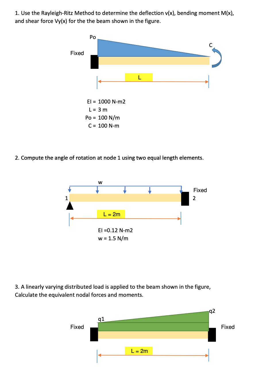 1. Use the Rayleigh-Ritz Method to determine the | Chegg.com