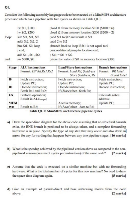 Q1 Consider the following assembly language code to | Chegg.com