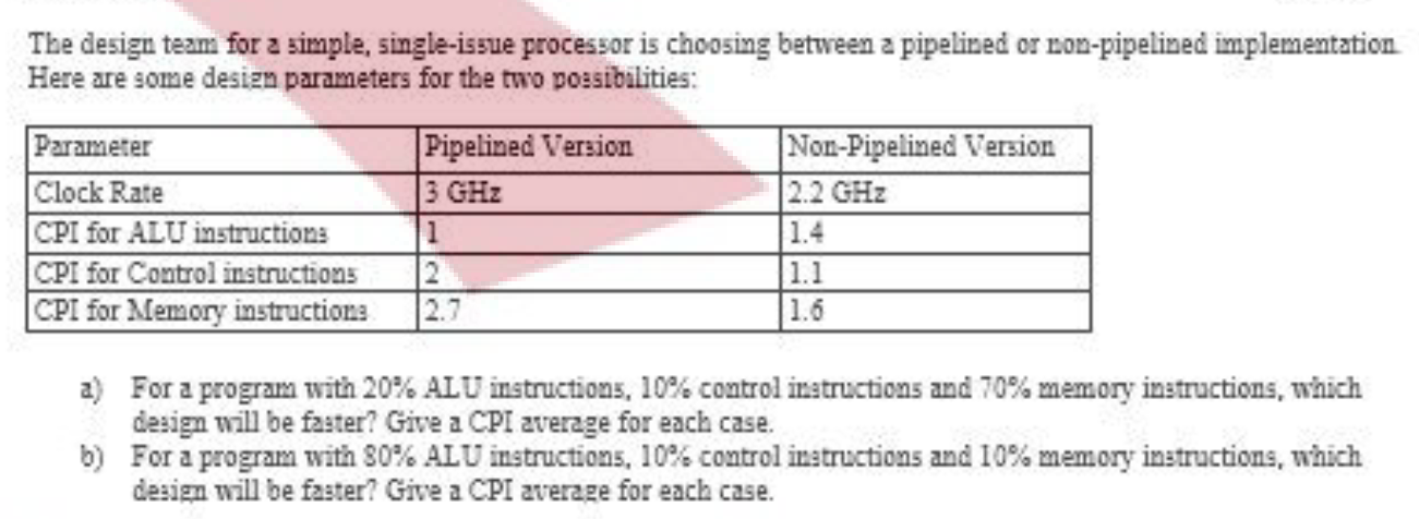 Solved The design team for a simple, single-issue processor | Chegg.com