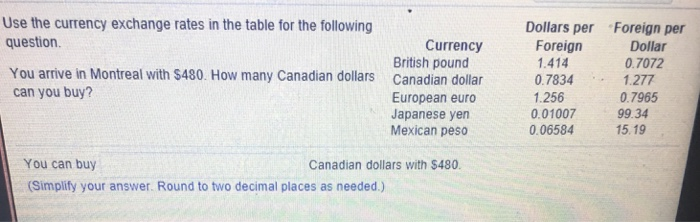 Solved Use the currency exchange rates in the table for the | Chegg.com