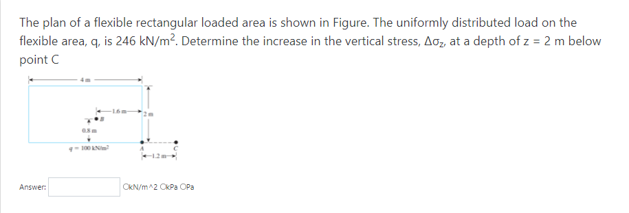 Solved The plan of a flexible rectangular loaded area is | Chegg.com