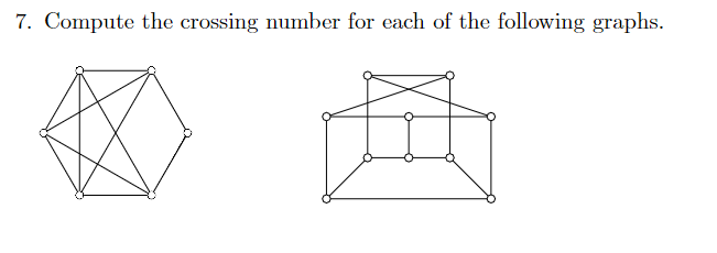Solved 7. Compute the crossing number for each of the | Chegg.com