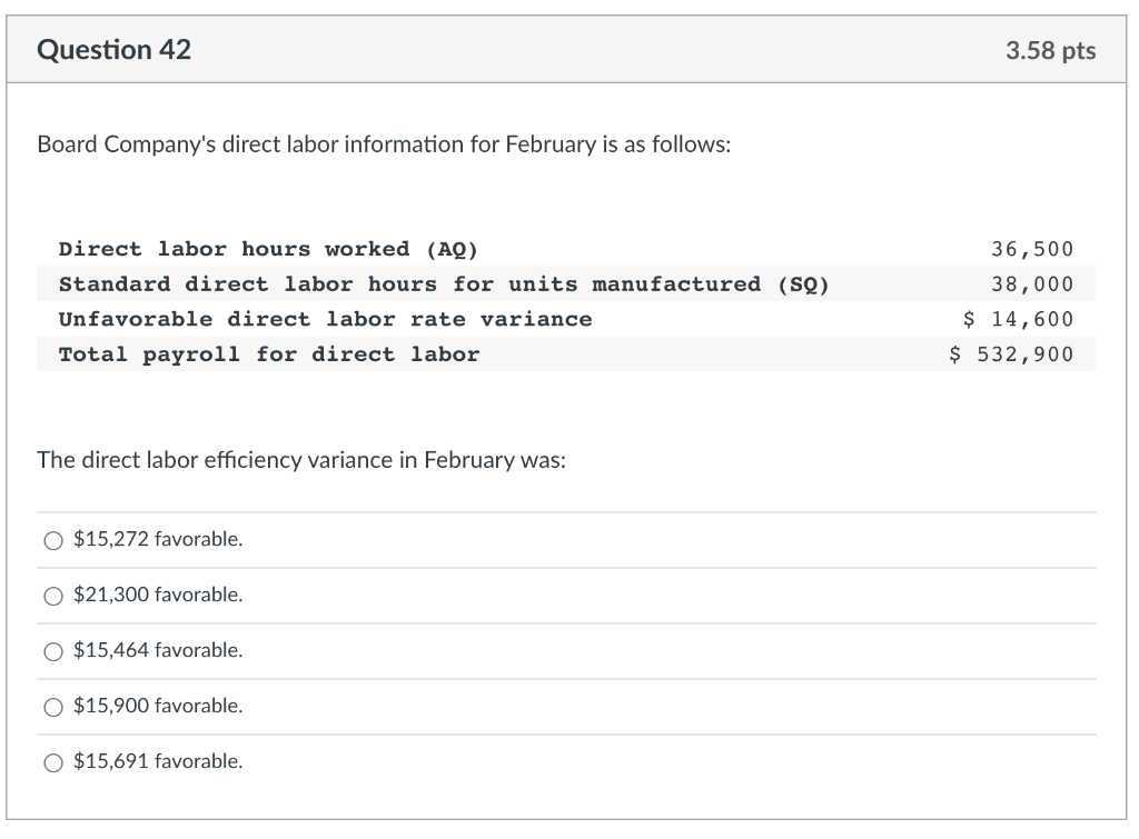 Solved The direct labor efficiency variance in February was: | Chegg.com