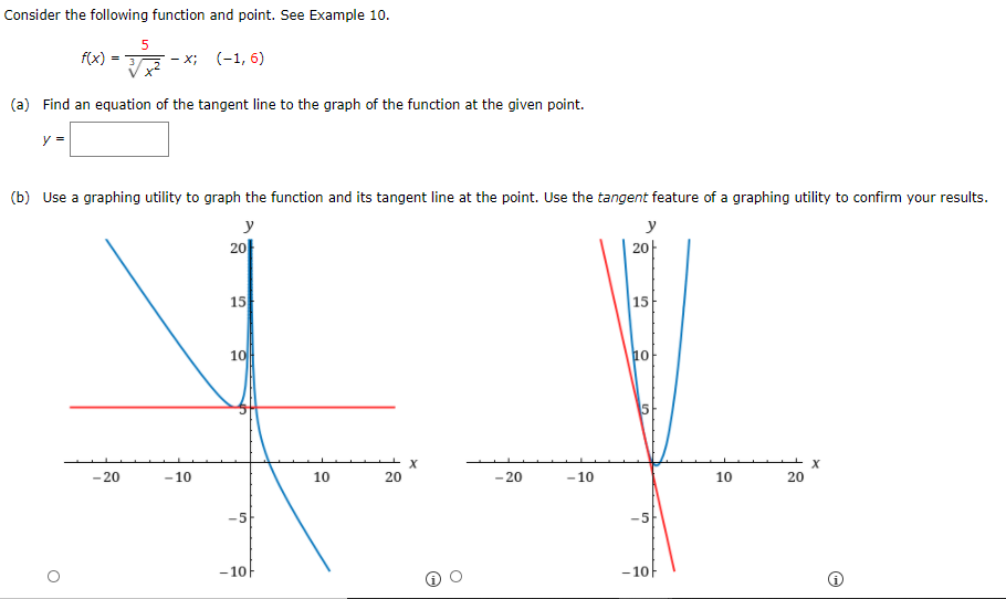 Solved Consider the following function and point. See | Chegg.com