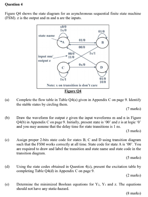 Solved Figure Q4 shows the state diagram for an asynchronous | Chegg.com