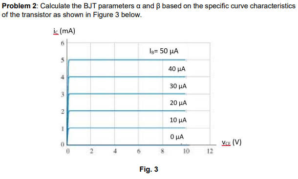 Solved Calculate the BJT parameters α and β based on the | Chegg.com