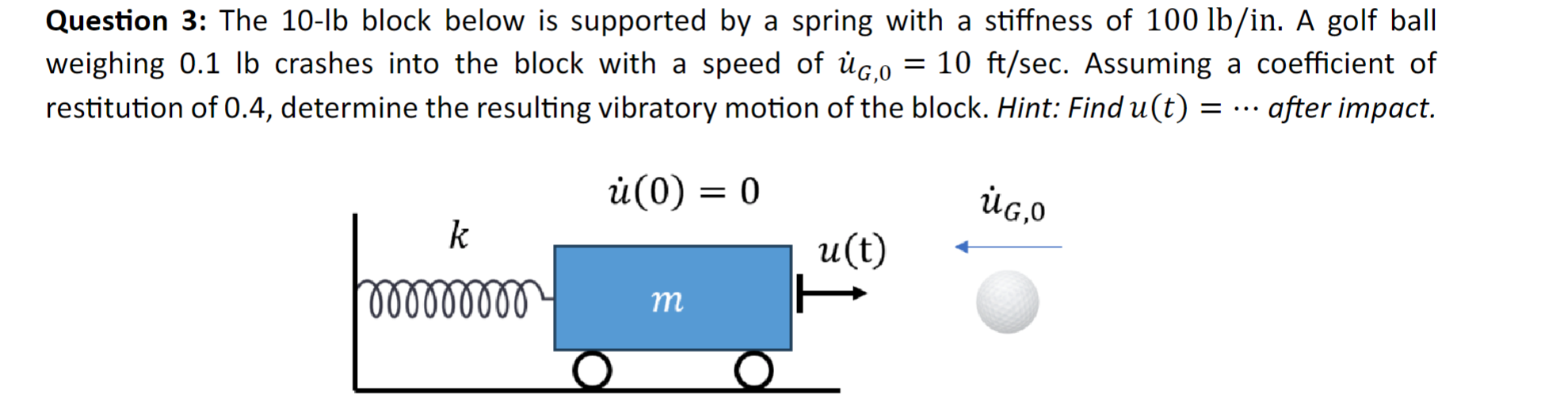 Solved Question 3: The 10-lb block below is supported by a | Chegg.com