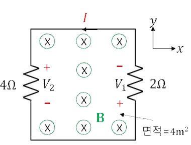 Solved As shown in the figure, two resistors are connected | Chegg.com