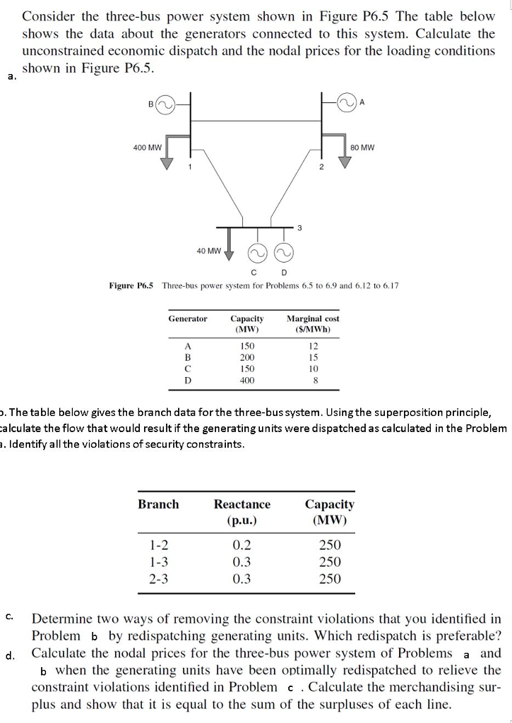 Solved Consider the three-bus power system shown in Figure | Chegg.com