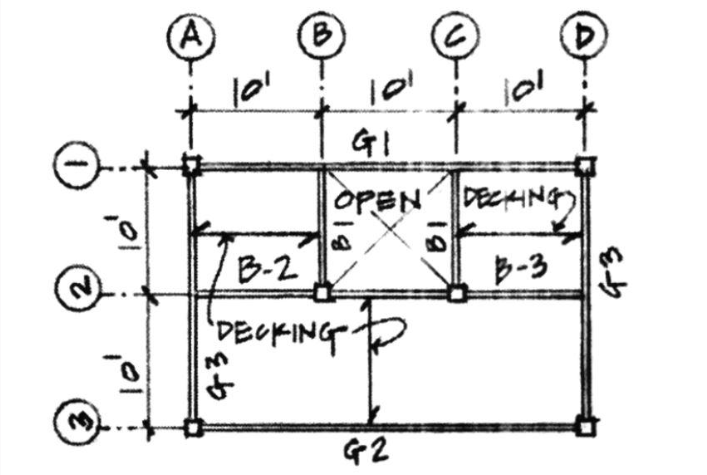 Solved DI Beam= 8 ﻿PLFDL Floor= 20 ﻿psfLL Occupancy= 50 ﻿psf | Chegg.com