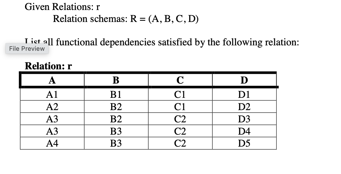 Given Relations: rRelation schemas: R=(A,B,C,D)I ict | Chegg.com