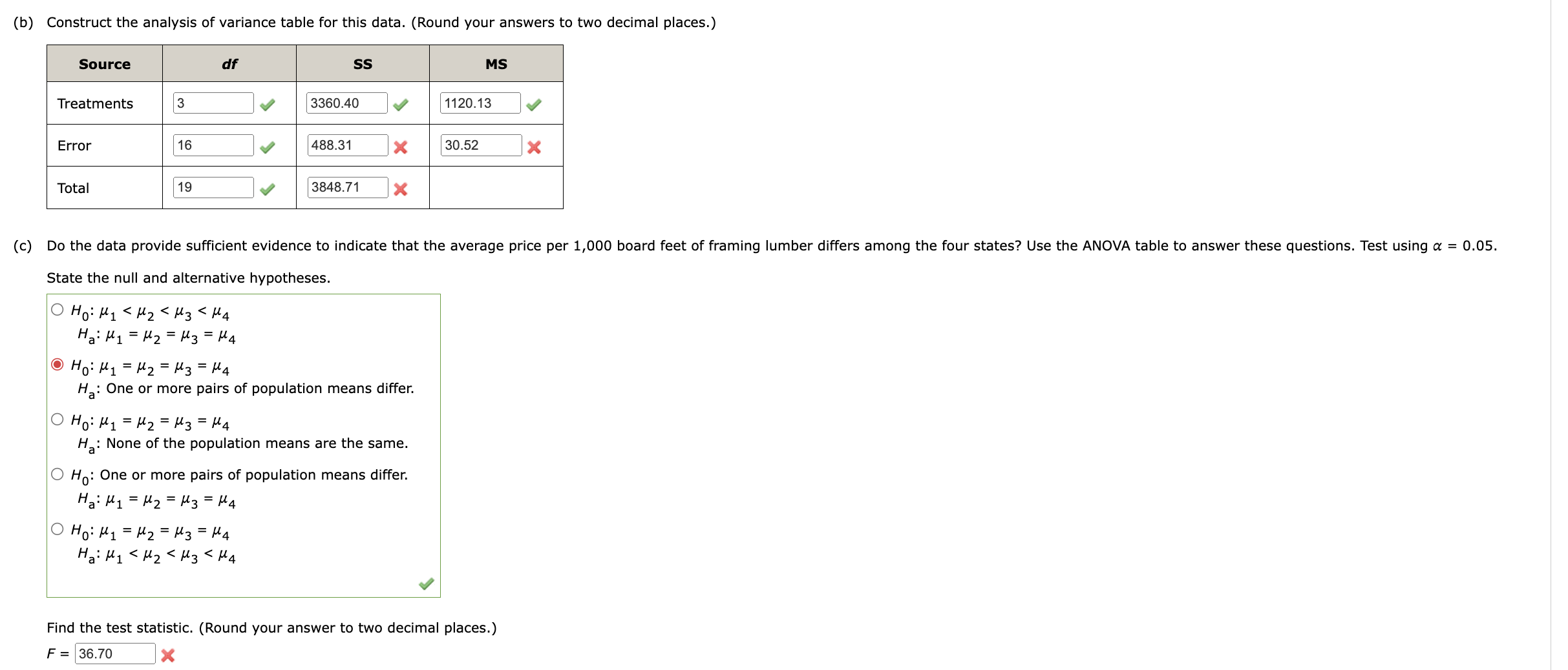 Solved prices are given in the table. | Chegg.com