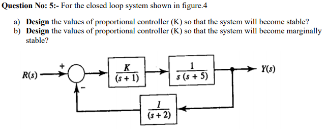 Solved Question No: 5:- For the closed loop system shown in | Chegg.com